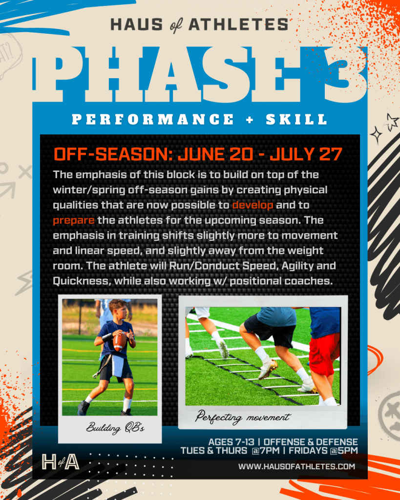 FOOTBALL - Haus of Athletes